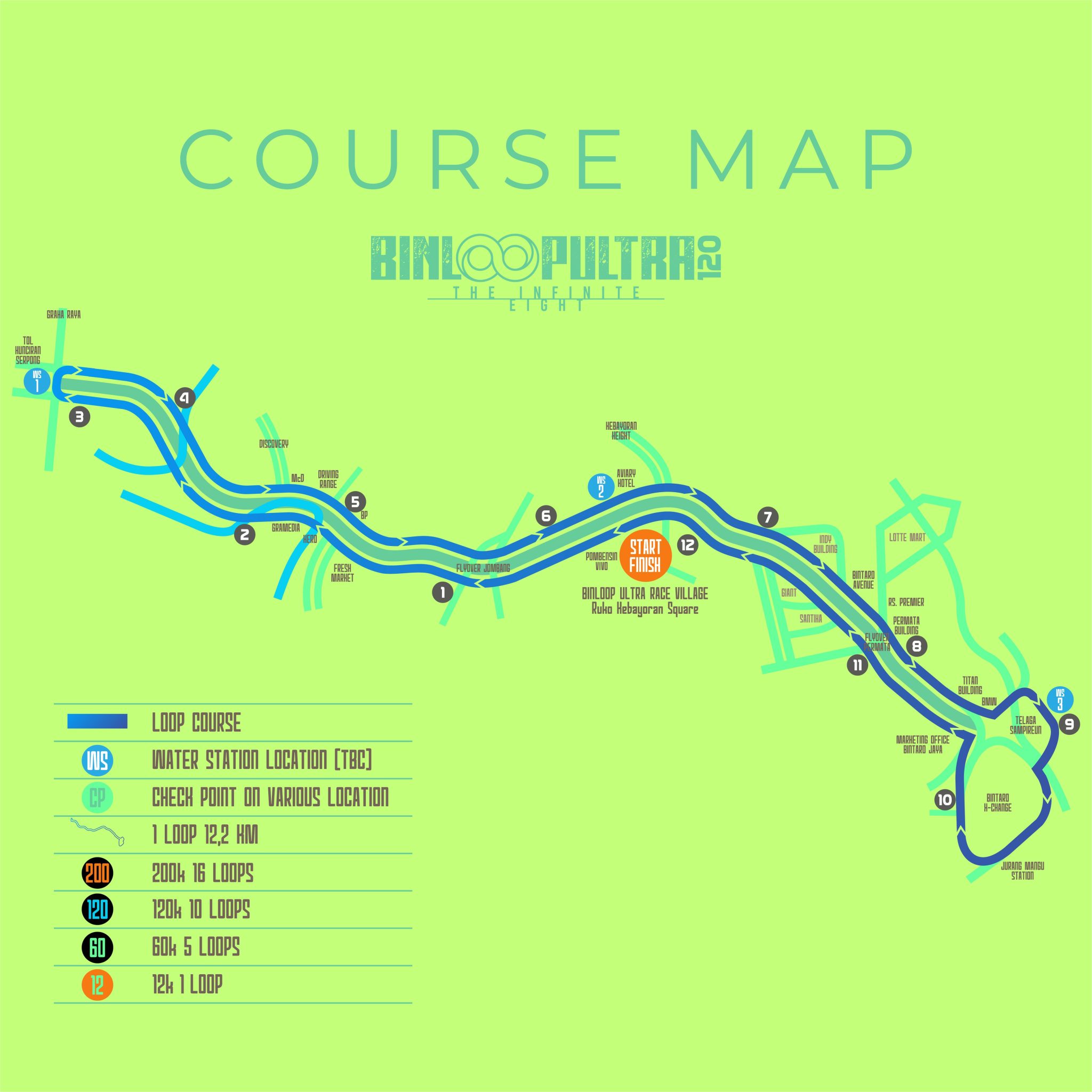 Binloop Ultra 120K – Binloop Ultra 120K